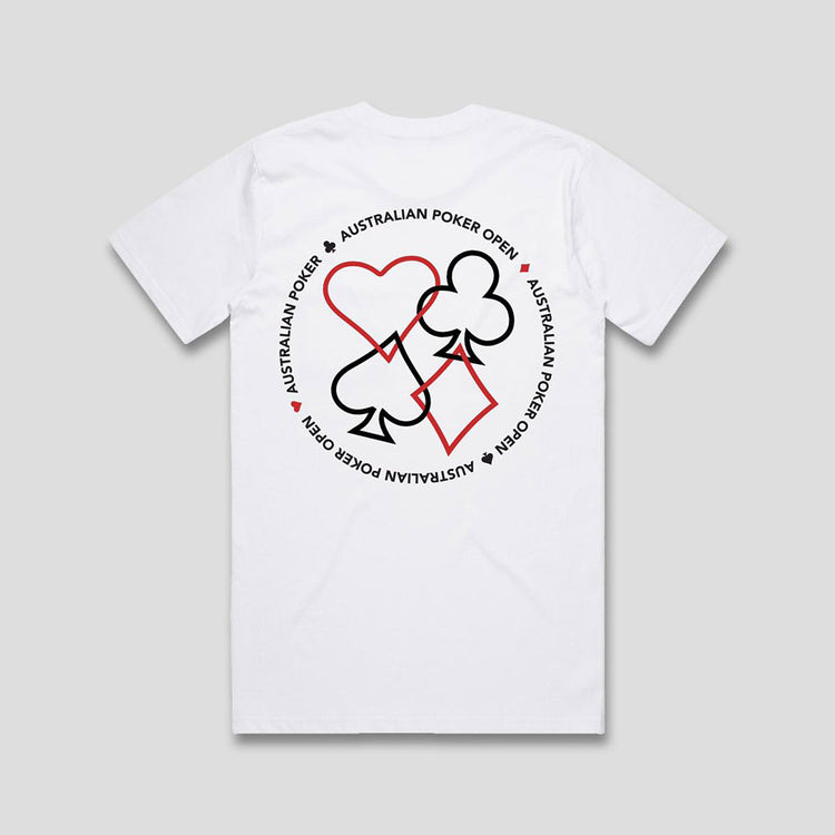 Australian-Poker-Open