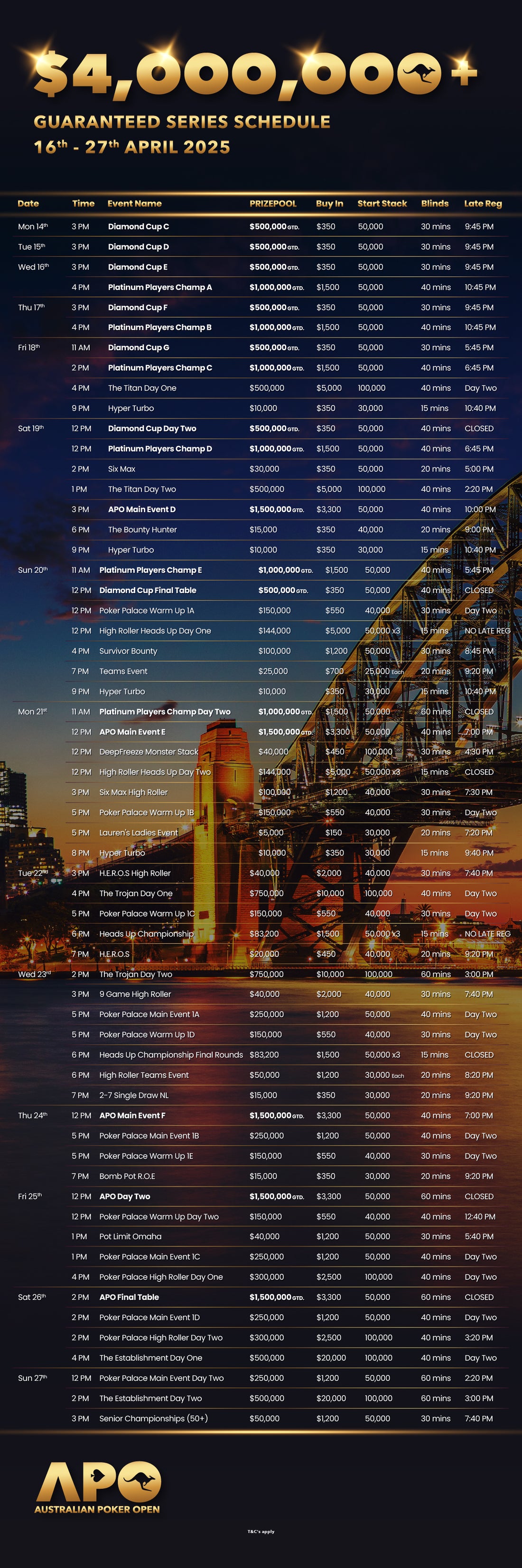 Schedule – Australian-Poker-Open